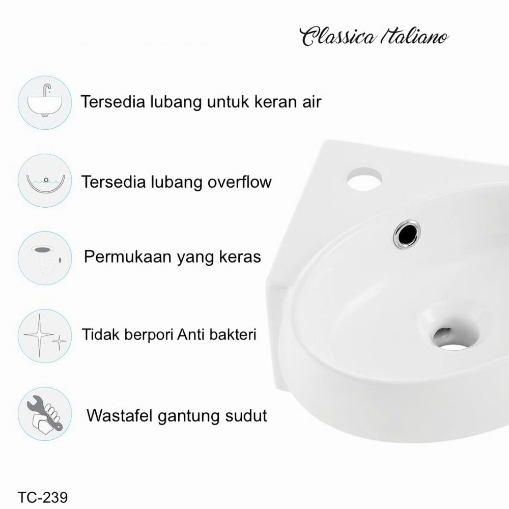 Wastafel mini gantung sudut keramik Classica Italiano TC-239